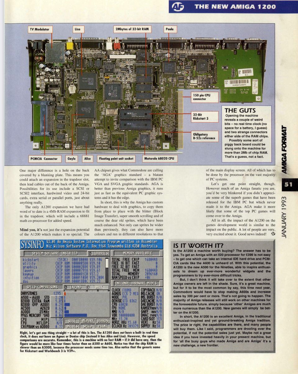 Classic : Amiga A1200 – AmigaNG