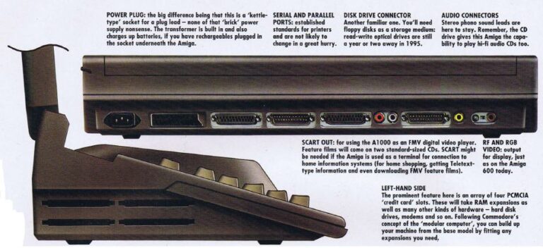 Prototype : Concept Amiga – AmigaNG